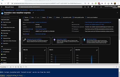 Dynatrace With Azure