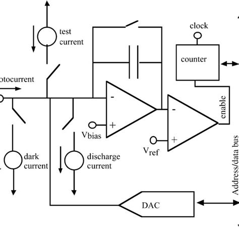 A Schematic Cross Section Of A Monolithic Poly Ge On Si Download Scientific Diagram