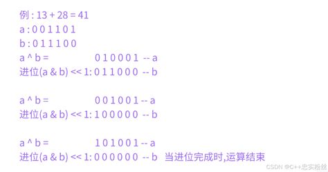 位运算5两数之和 Csdn博客