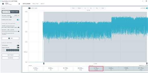What Has Been Measured By My Colleagues With 301 Hardware Version Of The Nrf52840 Dk Is ~33ma