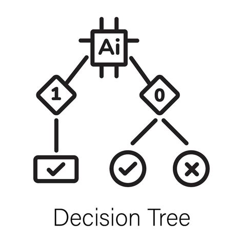 Trendy Decision Tree 42407321 Vector Art At Vecteezy