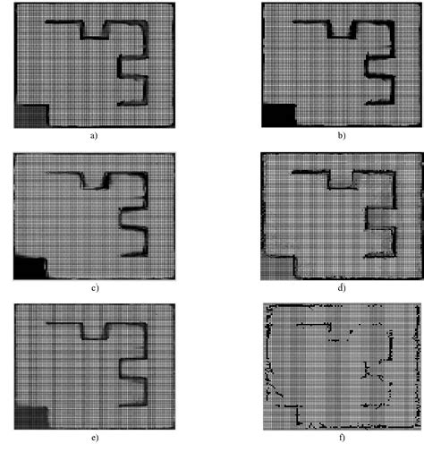 figure 1 from comparison of sonar based occupancy grid mapping methods
