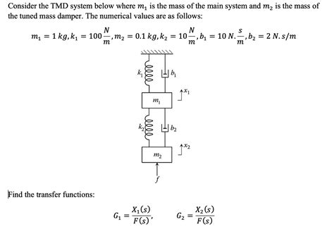 Solved Consider The Tmd System Below Where M1 Is The Mass Of