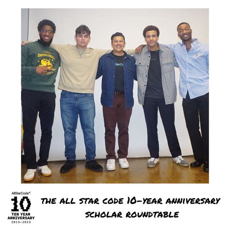 All Star Code On Linkedin Allstarcode Techdiversity Summerintensive Applynow