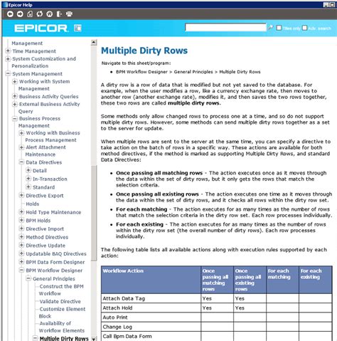 Data Directive Code Block Execution Rules Epicor Erp 10 Epicor User Help Forum