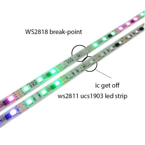 Flexible Programmable Ws2818 Led Strip China Wholesale Manufacturer
