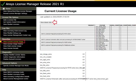 Ansys License Management Center Overview Ansys Optics
