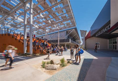Canyon View High School Education Snapshots