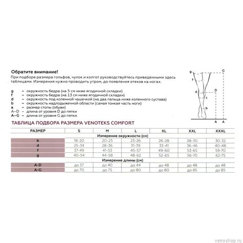 Компрессионные чулки VENOTEKS 1C202 купить с доставкой по Москве и ...
