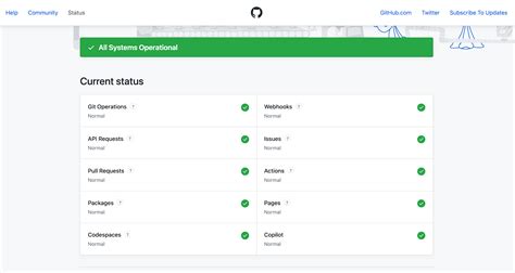 Github でプルリクエストへのプッシュが Processing Updates となり反映されない Developersio