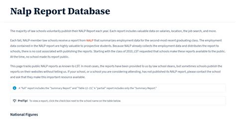 Nalp Report Database Law School Transparency