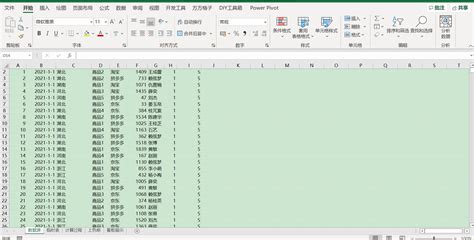 excel10：excel看板 excel指标看板 csdn博客