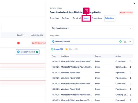 Maximize Your Microsoft Sentinel Detection Capabilities With Specific Detection Content