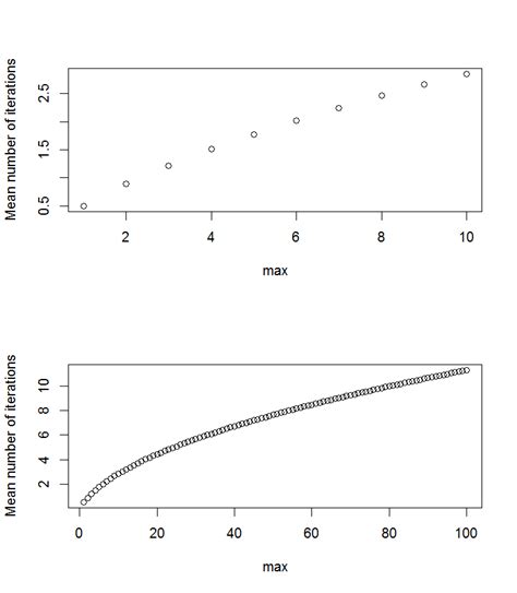 How To Hide The Border Html Css Select Stack Overflow
