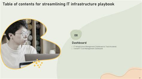 Streamlining IT Infrastructure Playbook Powerpoint Presentation Slides PPT Presentation