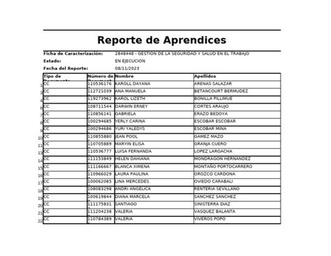 Litado Aprendices Activos Mayo 2 Pdf