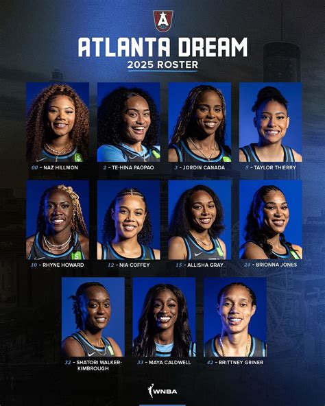 Ourcityourdream Doitforthedream Atlanta Dream Wnba 10 Comments