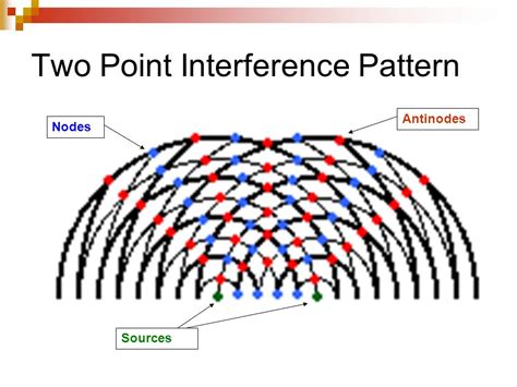 sph4u grade 12 physics unit 2 ppt video online download