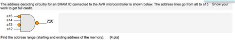 solved the address decoding circuitry for an sram ic