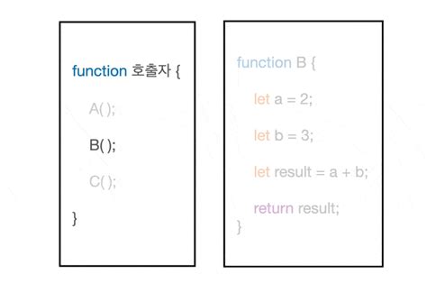 동기와 비동기 And 블로킹과 논블로킹 Gwan Woos Devlog 동기와 비동기 And 블로킹과 논블로킹 Gwan Woos Devlog