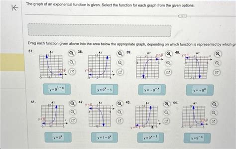 Solved K The Graph Of An Exponential Function Is Given Chegg