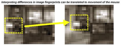 Electronics How An Optical Mouse Works Howthingswork Org