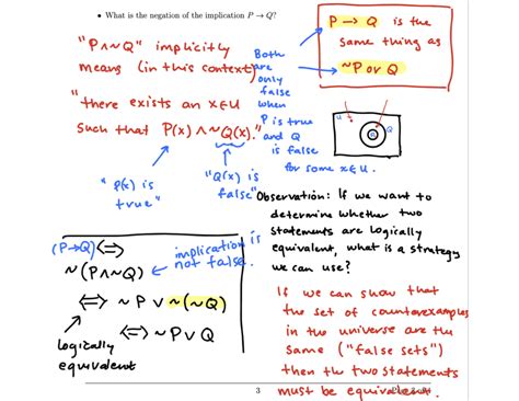 Logical Implication Department Of Mathematics Virginia Tech