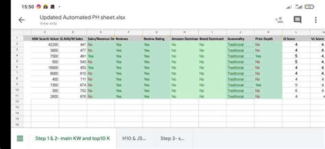 Excel Reports Freelancer