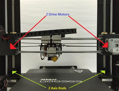 What Is The Z Axis On A 3d Printer At Skye Clarey Blog