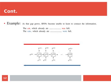Lecture On Recurrent Neural Network RNN PPT