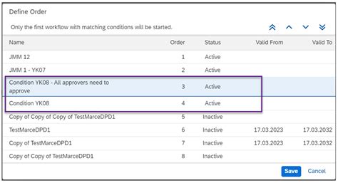 How To Manage Workflows For Sales Price In SAP S SAP Community