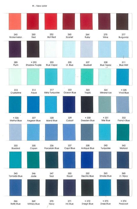 Different Shades Of Blue A List With Color Names And Codes Artofit