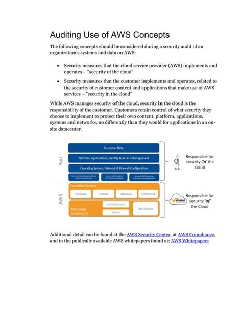 Aws Auditing Security Checklist Pdf