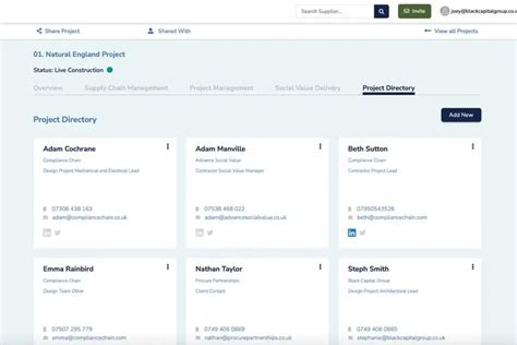 Construction Project Management Software Compliance Chain