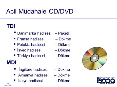 C mdi формы Практическое руководство Создание дочерних форм MDI