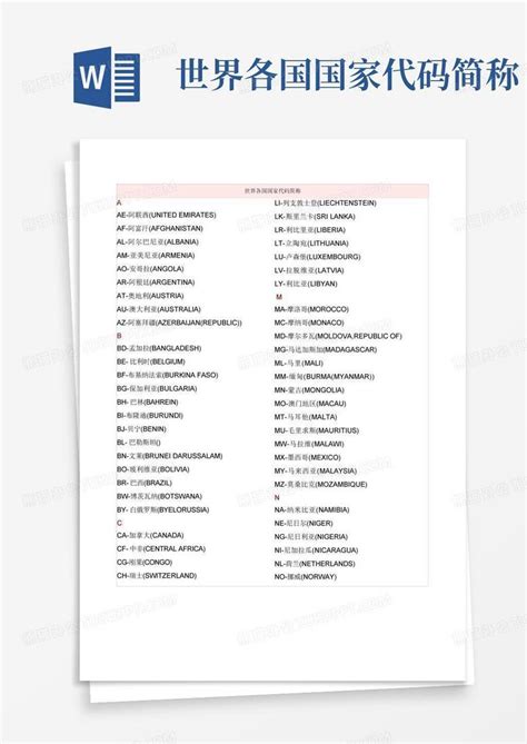 世界各国国家代码简称word模板下载编号lrzxpwme熊猫办公