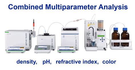 Multiparameter Analysis Of Density Refractive Index Ph And Color