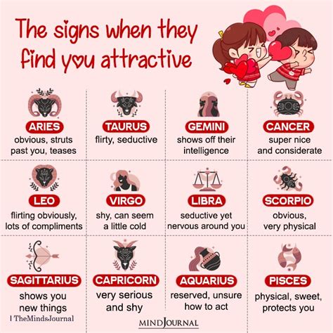 The Most Seductive Zodiac Signs