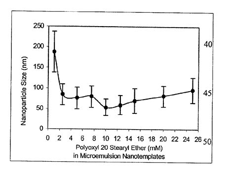 Liquid Scintillation Counting Patented Technology Retrieval Search Results Eureka Patsnap