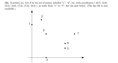 Solved Points A Let S Be The Set Of Points Chegg Com