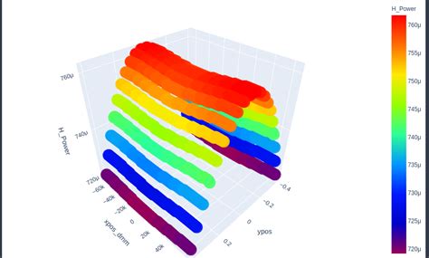 problem saving images from plotly 📊 plotly python plotly community