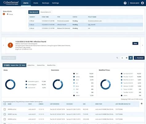 New Infosec Products Of The Week April 12 2024 Help Net Security