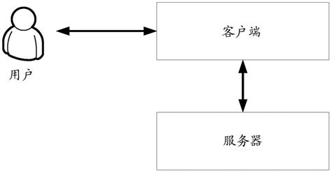 Voice Signal Processing Method And Device Eureka Patsnap
