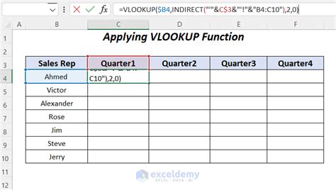 How To Use The Sheet Name In A Dynamic Formula In Excel Methods