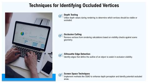 Techniques For Identifying Occluded Vertices Ppt Sample St Ai Ss Ppt