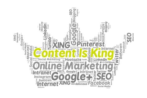 Top Innovative Strategies For Effective Content Prioritization