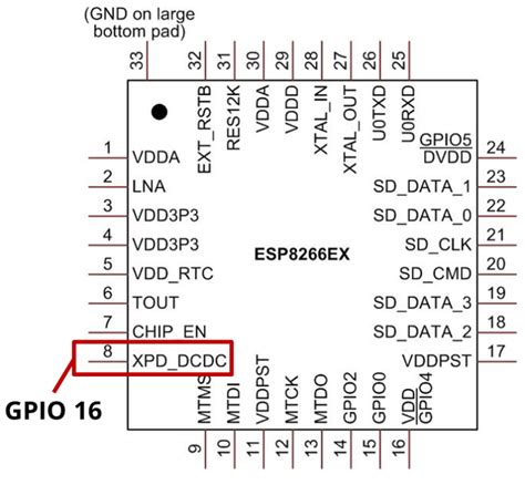 Esp8266 Deep Sleep With Arduino Ide Nodemcu Random Nerd Tutorials