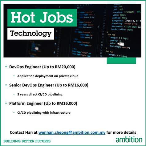 Wen Han Cheong On Linkedin Devopsjobs Sitereliabilityengineer Platformengineer Ambition…