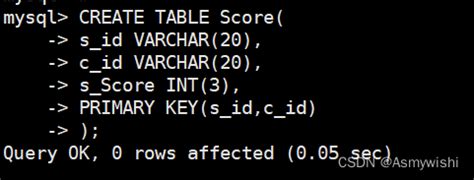 MySQL数据库 综合项目实战持续更新 mysql项目 CSDN博客
