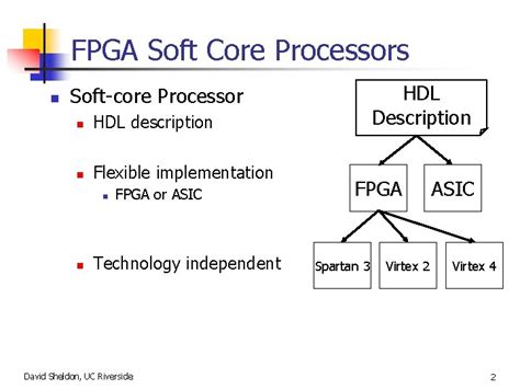 applicationspecific customization of parameterized fpga softcore